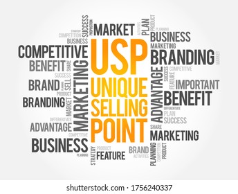 Usp Unique Selling Point Word Cloud Stock Vector (Royalty Free ...