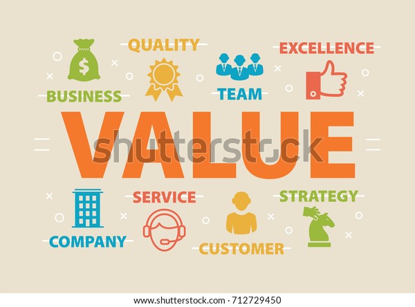 Value Concept Icons Signs Stock Vector (Royalty Free) 712729450 ...