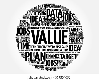 Value Word Cloud Business Concept Stock Vector (Royalty Free) 379534051 ...