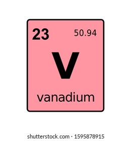Vanadium Chemical Element Periodic Table Sign Stock Vector (Royalty ...