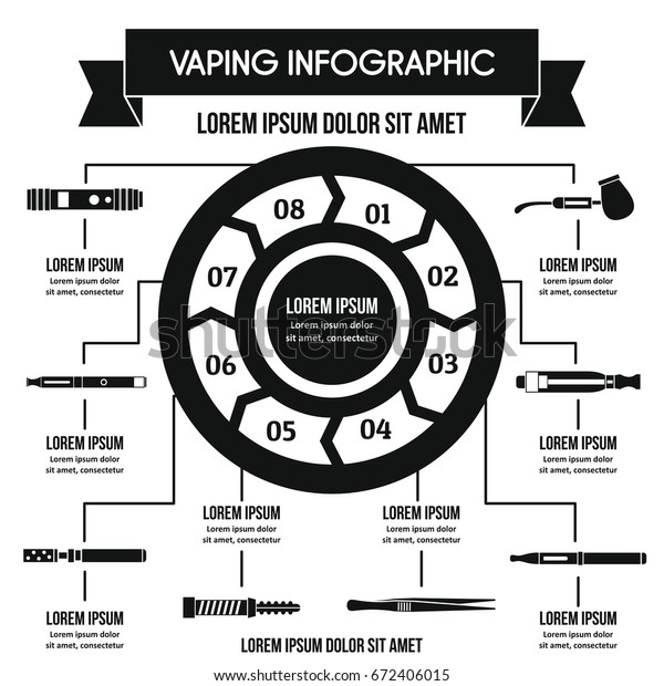 Vaping Infographic Banner Concept Simple Illustration Stock Vector ...