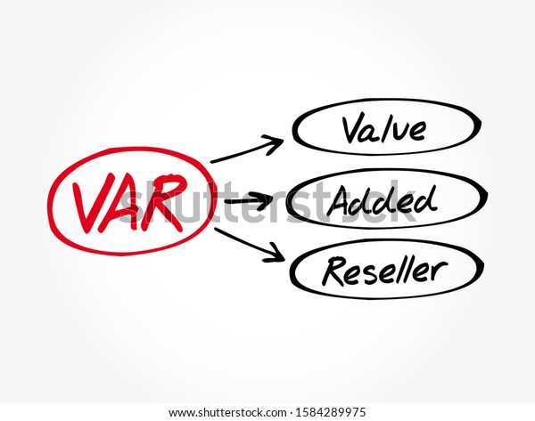 Var Value Added Reseller Acronym Business Stock Vector (Royalty Free ...