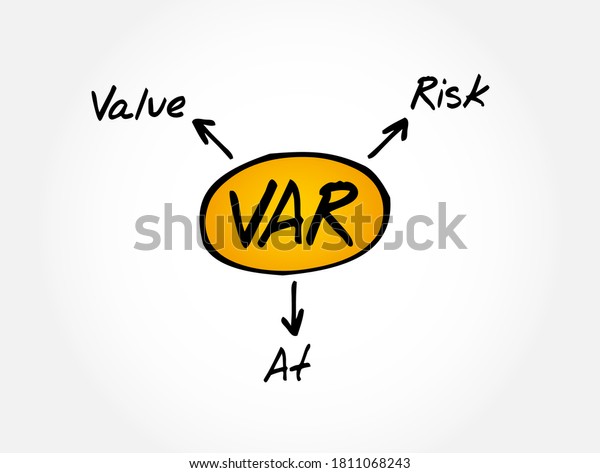 Var Value Risk Acronym Business Concept Stock Vector (Royalty Free ...