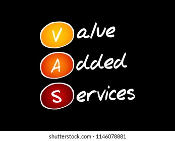 Vas Value Added Services Acronym Business Stock Vector (Royalty Free ...