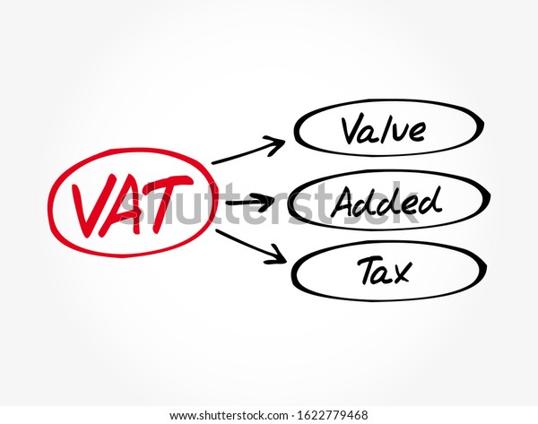 Vat Value Added Tax Acronym Business: vector de stock (libre de ...