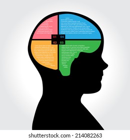 Vctor Illustration Human Mind Concept Creative Stock Vector (Royalty ...