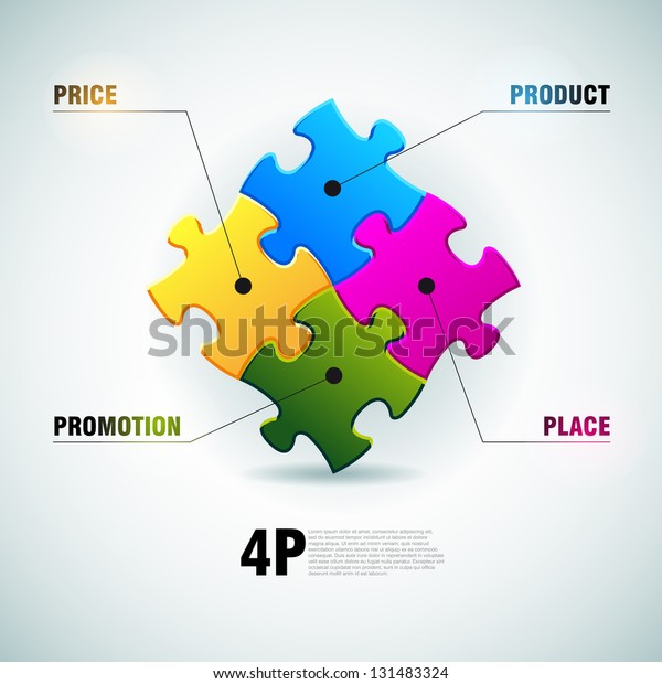 Vector 4p Marketing Mix Model Price: vector de stock (libre de regalías ...