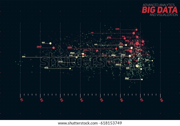 Vector Abstract Colorful Big Data Point Stock Vector Royalty Free 618153749