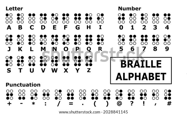 Vector Alphabets Letters Numbers Braille Punctuation Stock Vector ...