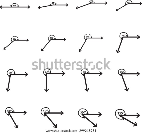 Vector angle 180-330 degrees, Geometry math signs symbols