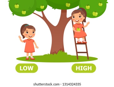 Antonyms Images, Stock Photos & Vectors | Shutterstock