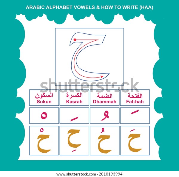 Vector Arabic Alphabets Vowels Kids Learning Stock Vector (Royalty Free ...