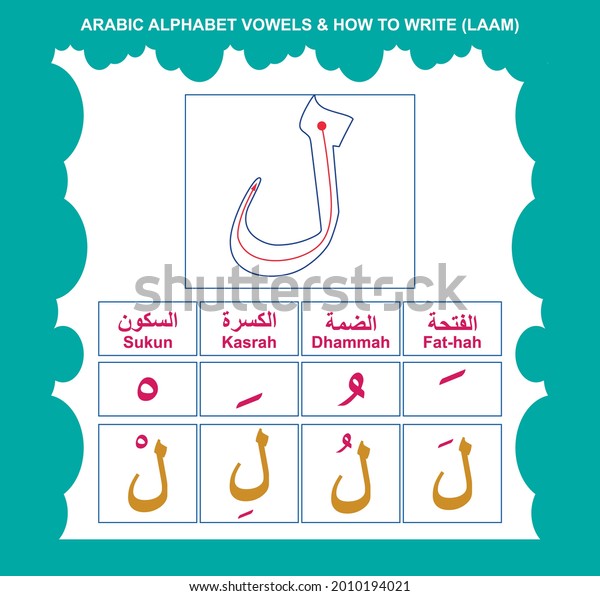 Vector Arabic Alphabets Vowels Kids Learning Stock Vector (Royalty Free ...