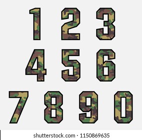 Vector Army Camo Numbers Stock Vector (Royalty Free) 1150869635 ...