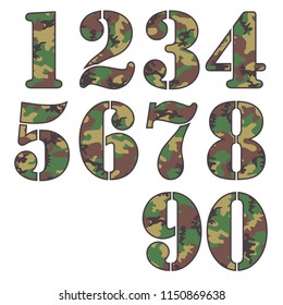 Vector Army Camo Numbersmilitary Numbers Your Stock Vector (Royalty ...