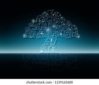 1,478 Cyber tree Stock Vectors, Images & Vector Art | Shutterstock