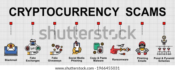 Vector Banner 8 Common Scams Cryptocurrency Stock Vector (Royalty Free ...