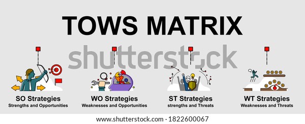Vector Banner Tows Matrix Tool That Stock Vector (Royalty Free) 1822600067