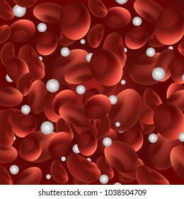 Vector Blood Plasma Cells Under Microscope Stock Vector (Royalty Free ...