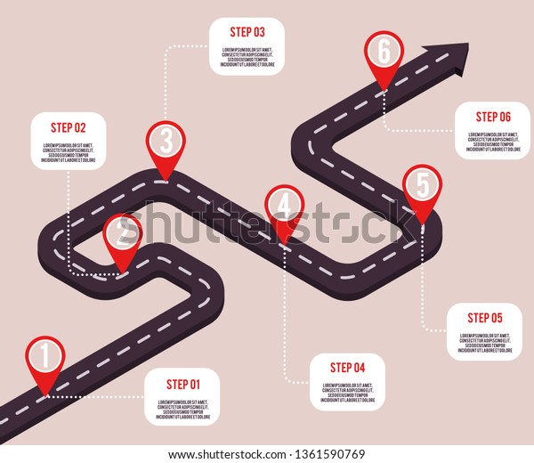 Vector Business Milestones Concept Map Pointers Stock Vector (Royalty ...
