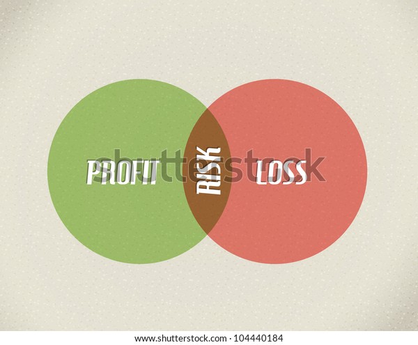 Vector Business Model Profit Risk Loss Stock Vector (Royalty Free ...