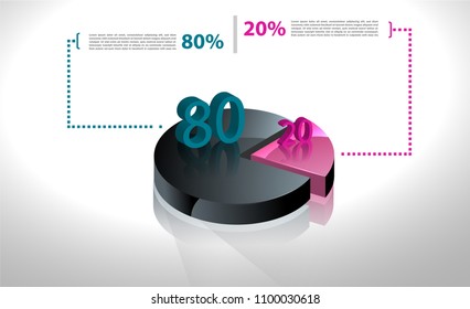 1,159 80 20 pie chart Images, Stock Photos & Vectors | Shutterstock