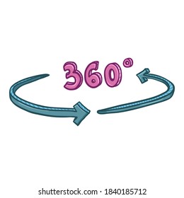Vector Cartoon 360 Degrees View Icon Stock Vector (Royalty Free ...