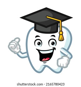 Vector Cartoon Character Mascot Teeth Wearing Stock Vector (Royalty ...