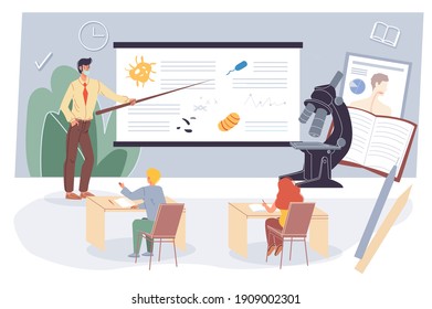 Vector Cartoon Flat Teacher Pupilsstudents Characters Stock Vector ...