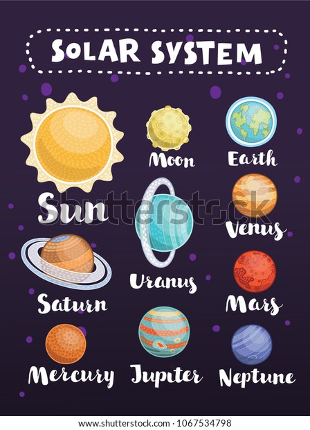 Vector Cartoon Illustration Set Planets Icons Stock Vector (Royalty ...