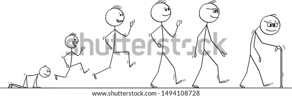 Vector Cartoon Stick Figure Drawing Conceptual Stock Vector (Royalty ...