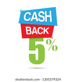 29,417 Back in 5 Images, Stock Photos & Vectors | Shutterstock