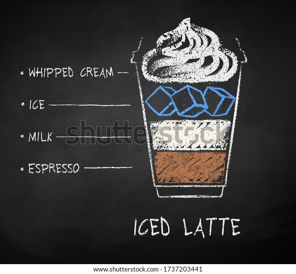 Vector Chalk Drawn Sketch Iced Latte Stock Vector (Royalty Free ...