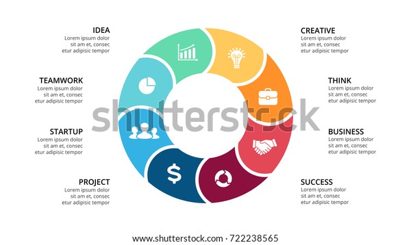 Vector Circle Arrows Infographic Cycle Diagram Stock Vector (Royalty ... Vector Circle Arrows Infographic Cycle Diagram Stock Vector (Royalty ...