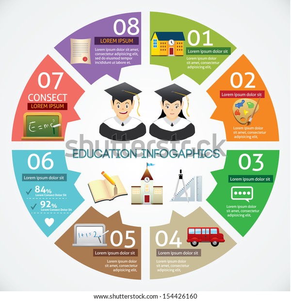 Vector circle education concepts with icons infographics