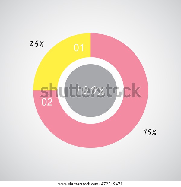 Vector Circle Percentage Diagram Chart Stock Vector (Royalty Free ...
