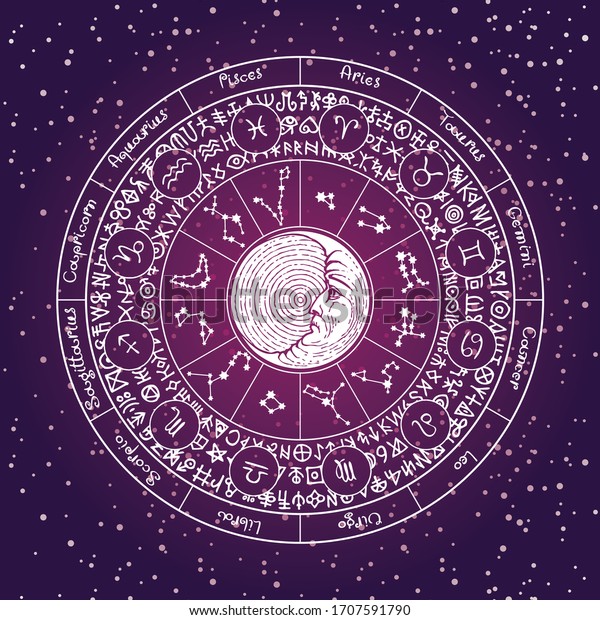 Vector Circle Zodiac Signs Icons Names Stock Vector (Royalty Free ...