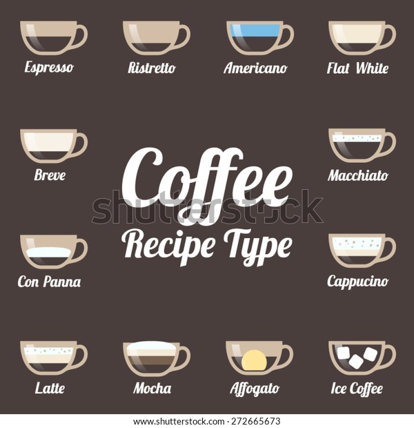 Vector Coffee Recipe Type Flat Style Stock Vector (Royalty Free ...