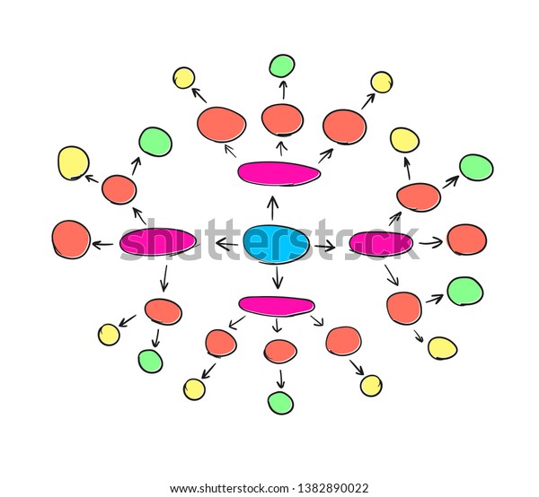 Vector Colorful Mind Map Blank Template Stock Vector (Royalty Free ...
