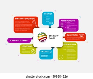 3,146 Company overview infographic Images, Stock Photos & Vectors ...