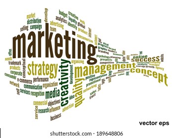 19,170 Customer success word cloud Images, Stock Photos & Vectors ...