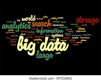 12,379 Big data words Images, Stock Photos & Vectors | Shutterstock