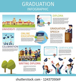 4,144 Graduate infographic people Images, Stock Photos & Vectors ...