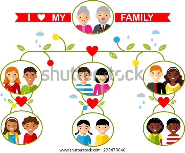 Vector Concept International Family Tree Set Stock Vector (Royalty Free ...