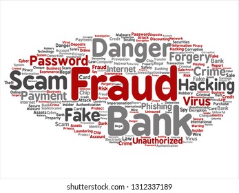 Vector Conceptual Bank Fraud Payment Scam Stock Vector (Royalty Free ...