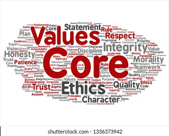 316 Core Values Word Cloud Stock Vectors, Images & Vector Art ...