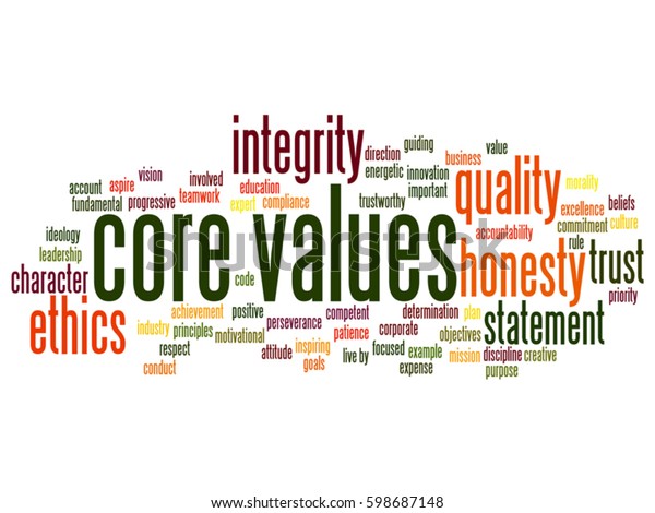 Vector Conceptual Core Values Integrity Ethics Stock Vector (Royalty ...