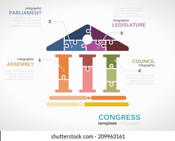 1,100 Congress Infographic Images, Stock Photos & Vectors | Shutterstock