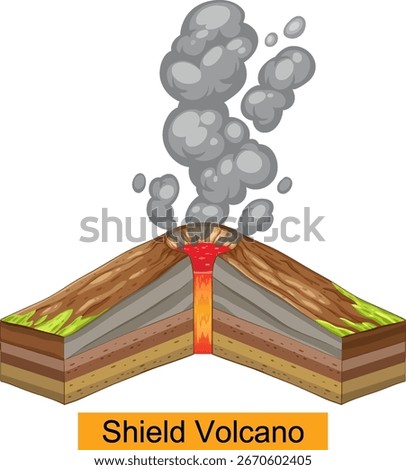 Shield Volcano Drawing | Free download on ClipArtMag