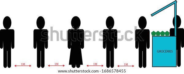 Vector Depicting Info Graphic 1 Meter Stock Vector (Royalty Free ...